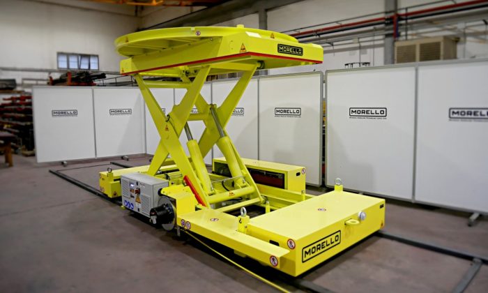 Lifting Platforms | Products | BMM Trading